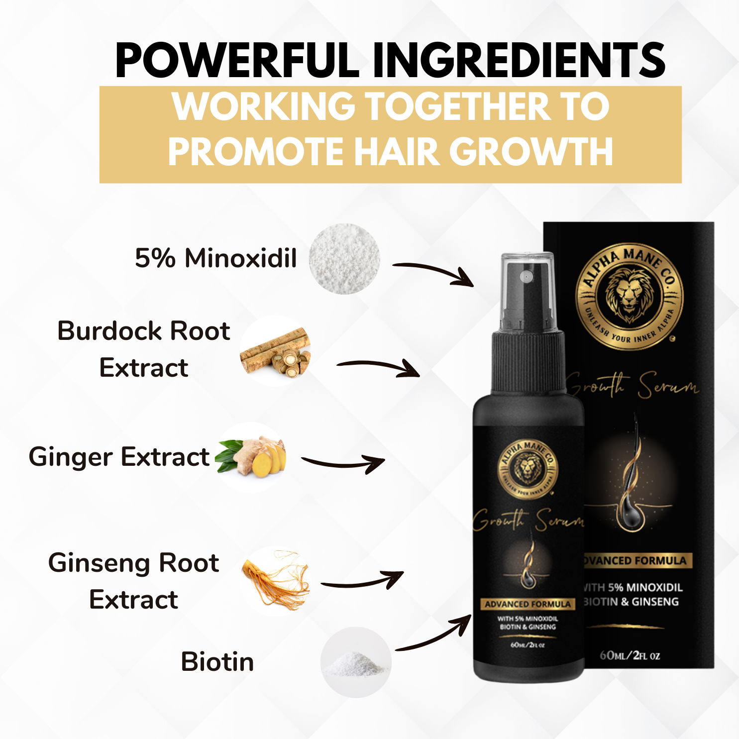 Advanced Formula Growth Serum – Alpha Mane Co.